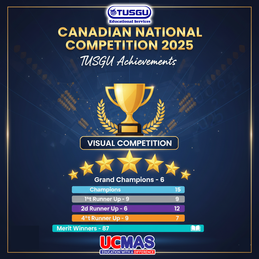 UCMAS Competition Results